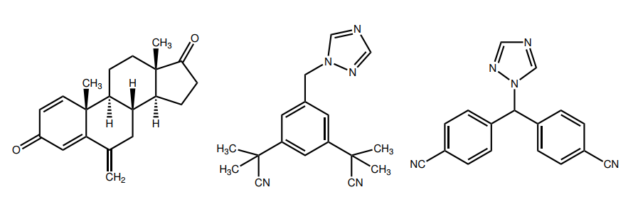 The efficacy of aromatase inhibitors in men | PeterBond.org